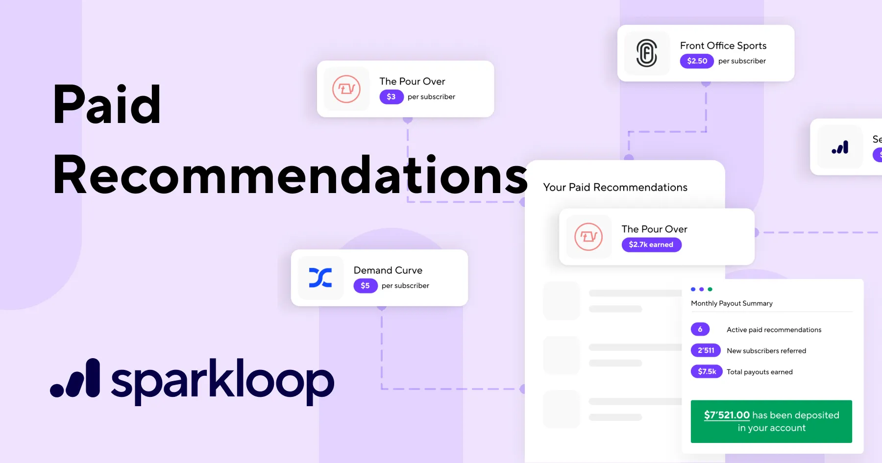 The easiest way to monetize your newsletter!